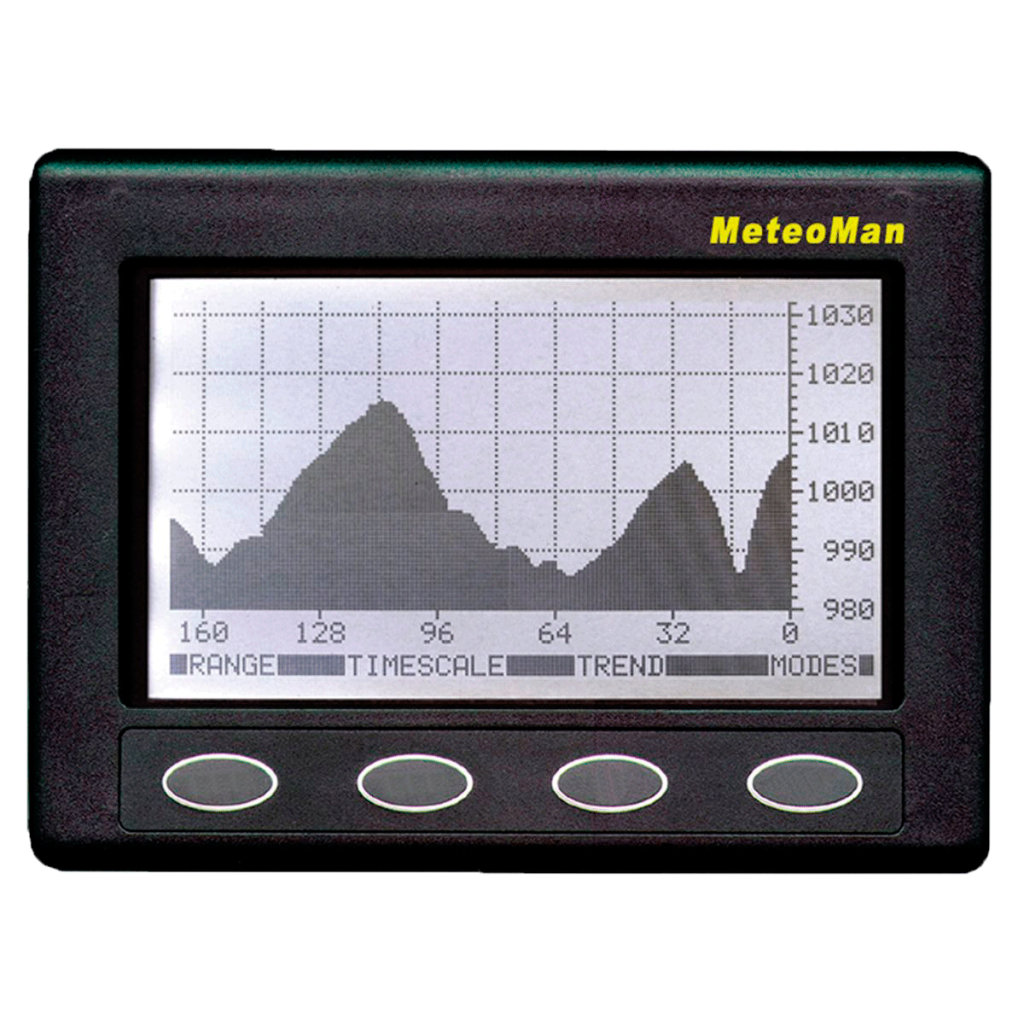 NAVTEX NSR NVX3000 RECEPTOR NAVTEX HOMOLOGADO IMO MED