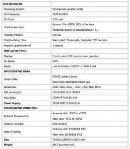 GPS IMO NSR NGR-3000
