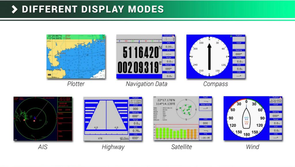 GPS Plotter ONWA KP 38A con pantalla de 5" y AIS incorporado - sailandtrip