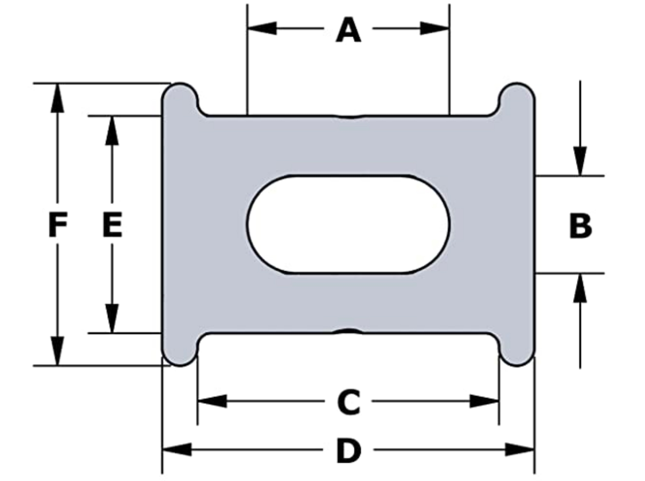 Tylaska Spool Shackles - sailandtrip
